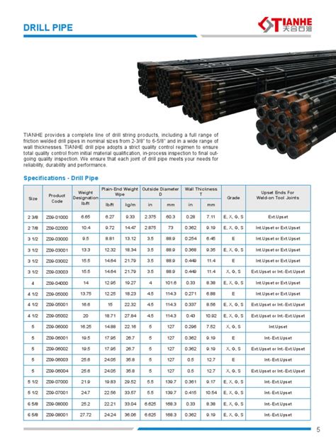 Specifications Drill Pipe Pdf Pipe Fluid Conveyance Chemical Engineering