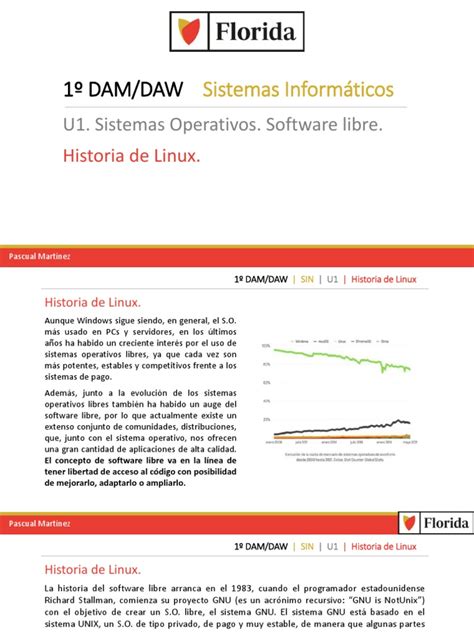 U1 2 Historia De Linux Pdf Ñu Software Del Sistema