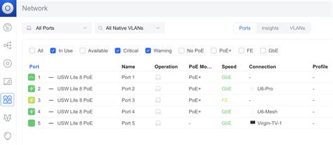 Running Unifi Network Application In Docker