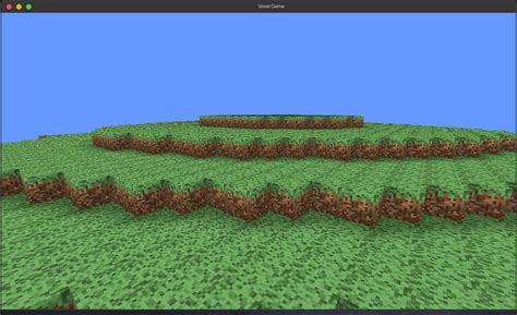 Github Marakusavoxelgame Minecraft Clone Created In C With Opentk Opengl