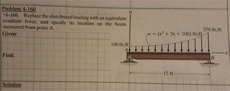 solved problem 4 160 4 160 replace the distributed loading