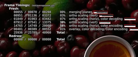 Opengl Performs Terrible With Gpu Next · Issue 9551 · Mpv Playermpv · Github