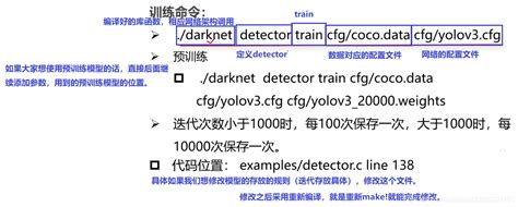 Darknet框架1：yolov3 Darknet环境搭建训练coco数据集了解！yolov3安装darknet Csdn博客