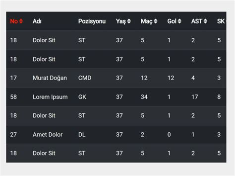 Zoom Image On Mouseover Using Javascript — Codehim