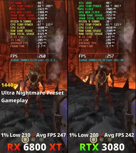 RTX Vs RX XT Gaming Benchmarks Tech Gamers