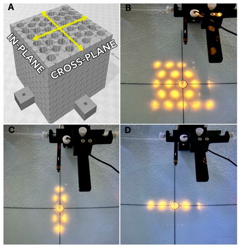 Complete Dosimetric Characterization Of An In House Manufactured Sfrt Grid Collimator By 3d