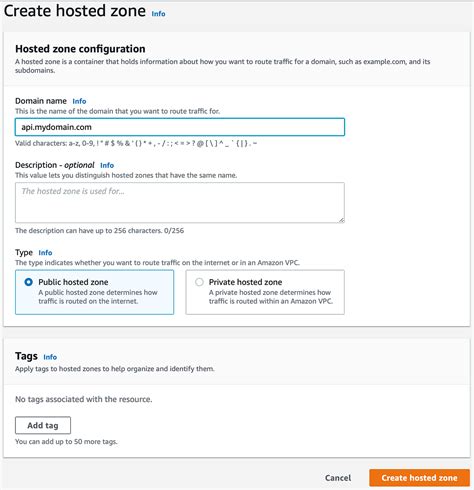 How To Setup A Custom Domain Name With Aws Api Gateway By Marius Bio Medium