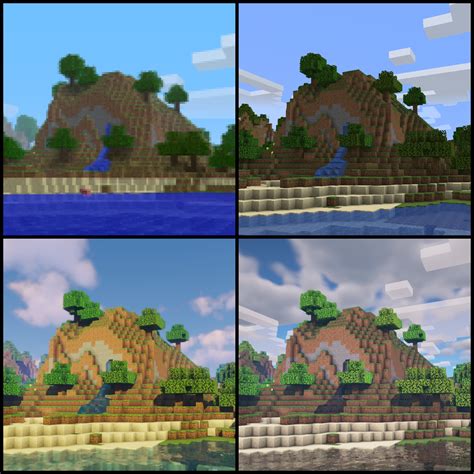 Best R Optifine Images On Pholder Just Relax