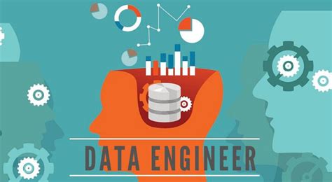 mari koecher on linkedin hiring w2 w2contract snowflake dax ssrs datawarehouse cloud…