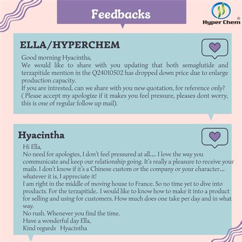 Hyperchem Hyperchem Customerservice Ella Zhou