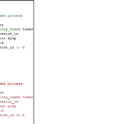 Blocked Sessions Notification Download Scientific Diagram
