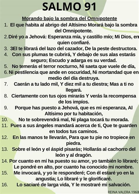 Salmo 91 Etsy España Salmo 91 Frases Cristianas Inspiradoras