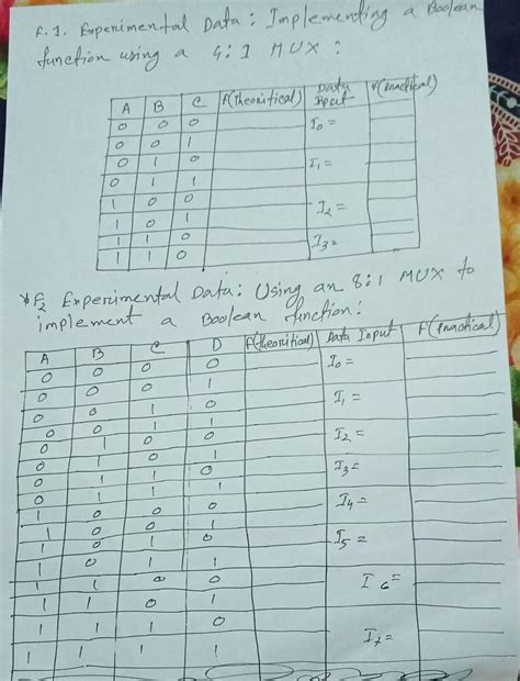 Solved Lab 6 Introduction To Multiplexers And Decoders A