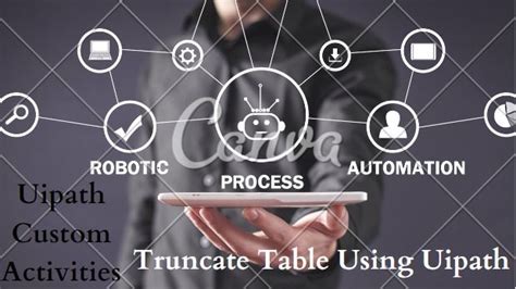 Swapnil Naik On Linkedin Uipathdeveloper Rpadeveloper Sqlserver