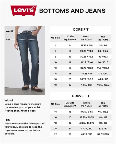 Womens Levi Jeans Size Chart Uk