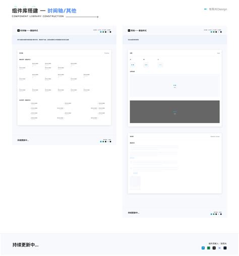 b端组件库建立（全50页） 张阳光designer 站酷zcool