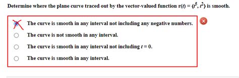 Solved Determine Where The Plane Curve Traced Out By The Chegg