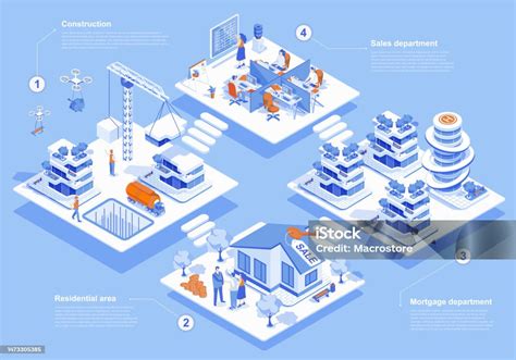 부동산 개념 3d 아이소메트릭 웹 장면과 인포그래픽 건설 판매 및 모기지 부서에서 일하는 사람들 새 집을 사는 고객 아이소메트리 그래픽 디자인의 벡터 그림 등측투영법에 대한