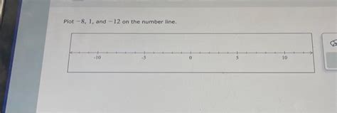 Solved Plot And On The Number Line Chegg Com