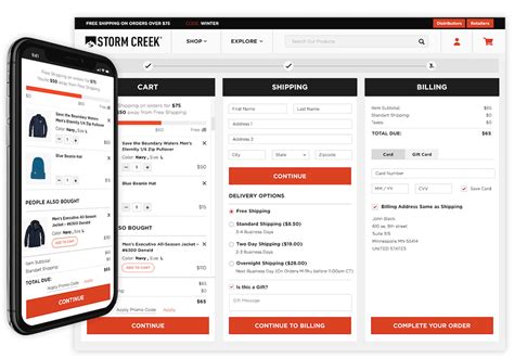 Surprising Things You Can Do In WooCommerce
