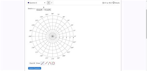 How To Graph This Polar Equation R Askmath