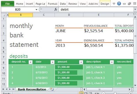 Monthly Financial Report Template
