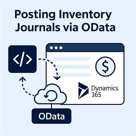 🚀 Scheduling A Custom Batch Job Using Sysoperation Framework In D365 F
