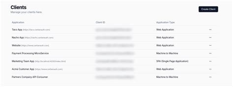Ory Kratos Admin Ui For User Management