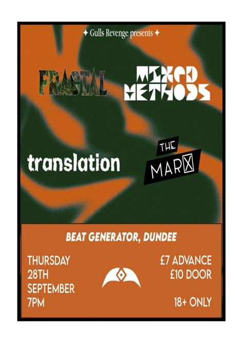 Fractal Mixed Methods Thu The 28th Of Sep