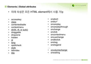 HTML5 Semantics Struture And APIs Of HTML Documents PPT