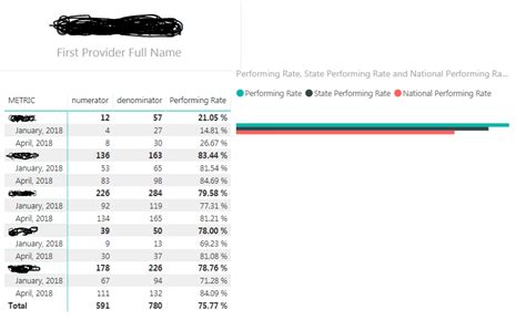 Powerbi Filter Matrix Based On Another Table In Power Bi Stack Overflow