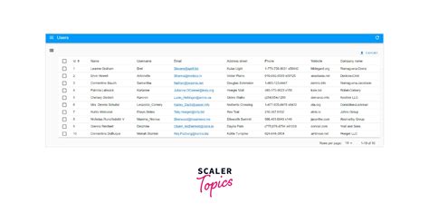 React Admin Scaler Topics