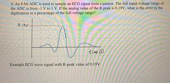 Answered An Bit ADC Is Used To Sample An ECG Signal From A Patient The Full Input Voltage