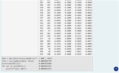solved how would you do this question in python the
