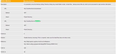Dynamic Code Analysis