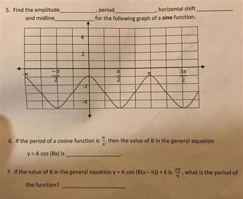 solved 5 find the amplitudeperiod horizontal shift for the