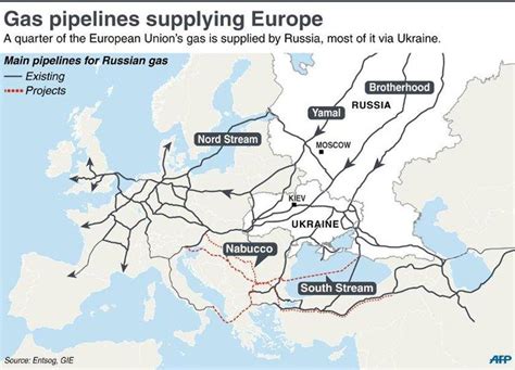 Gazprom Is The King Of Dividends (OTCMKTS:OGZPY-DEFUNCT-5939) | Seeking ...
