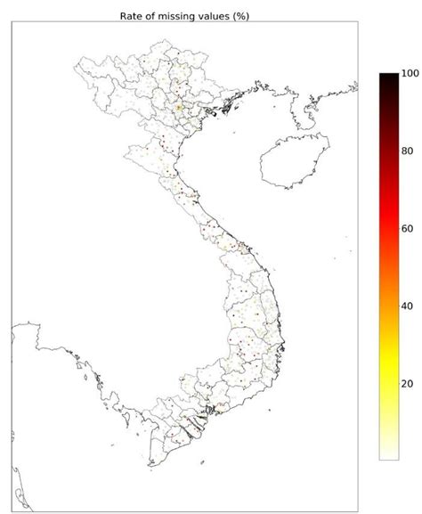 Distribution Of Arg Missing Rate Download Scientific Diagram