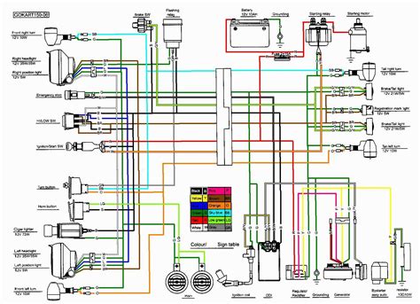 Gy6 Stator Wiring Diagram