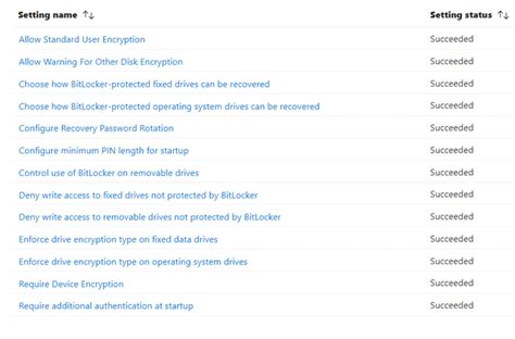 Windows 11 22h2 Not Encrypting During Autopilot After Intune Policy Is