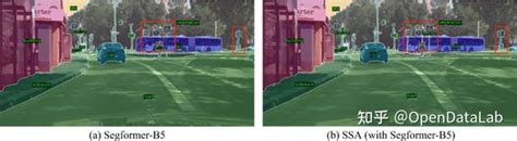 人工标注或成过去式SSA语义分割框架SSA engine自动类别标注引擎大幅提升细粒度语义标注效率 知乎