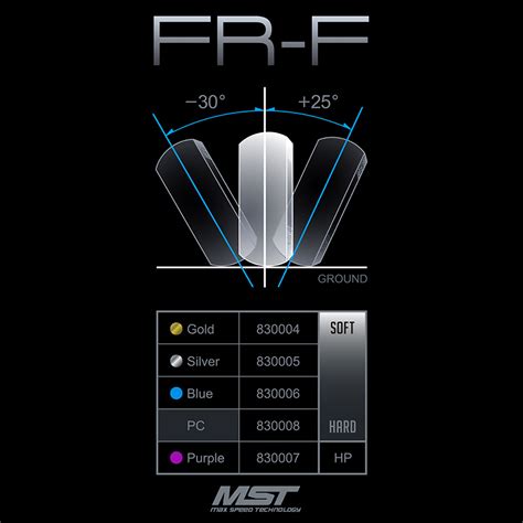 MST Drift Reifen FR R härteste
