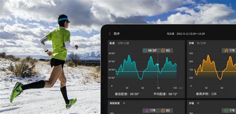 数字化主动健康领导者 圆周率智能