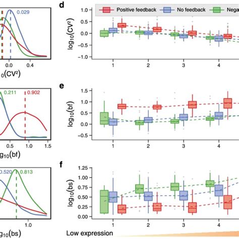 Overview Of A Scalable Genome Wide Inference Method A Schematic For Download Scientific