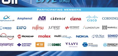 Multi Vendor Interoperability Demonstrated At Ecoc 2022 Fibre Systems