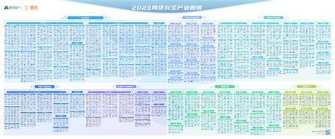 成都链安荣登《嘶吼2023网络安全产业图谱》区块链安全榜单犯罪虚拟货币