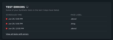 Tests Dashboard And Failed Synthetic Tests