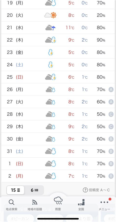 きんたまモザイク On Twitter Qxcwbhi48k Twitter