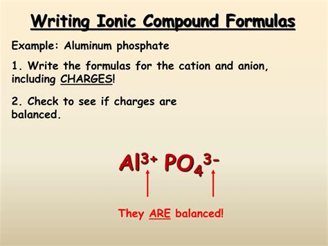 PPT Ionic Compound Formulas PowerPoint Presentation Free Download ID