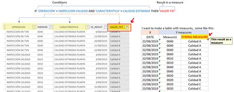 Solved How To Create A String Measure With Conditions No